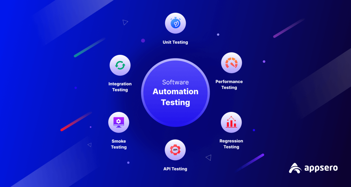 5 Features Every Codeless Test Automation Tool Should Offer